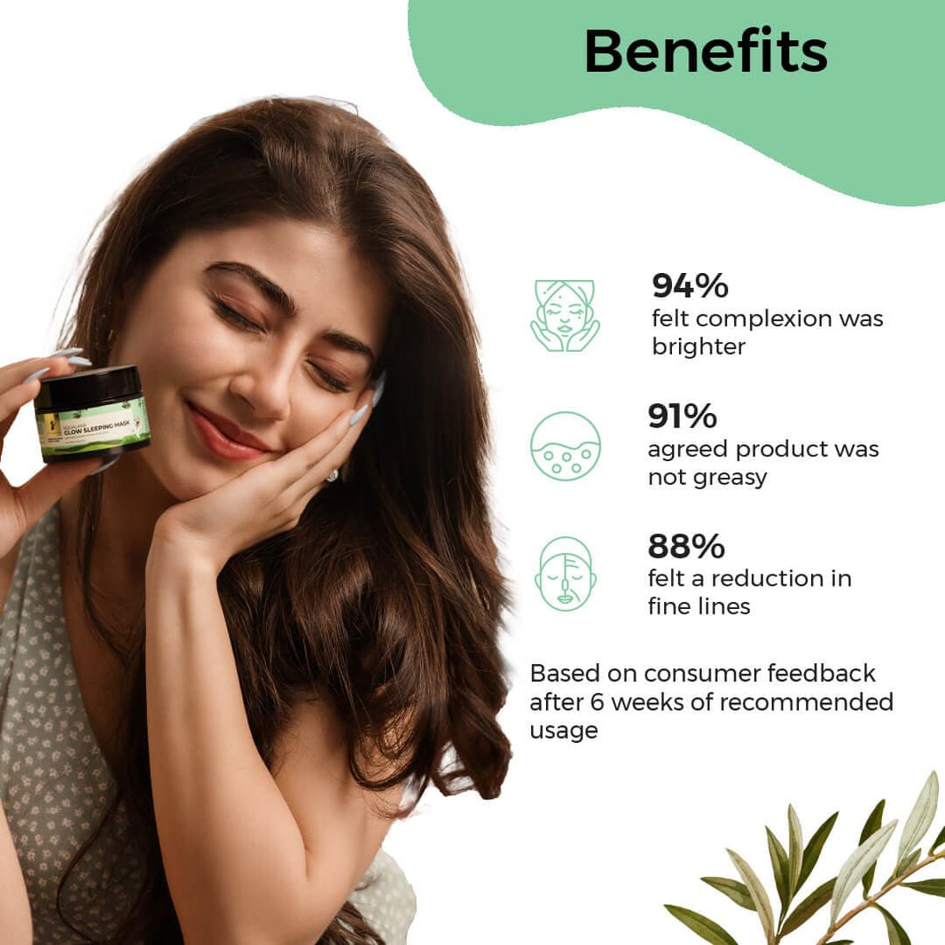 TryMeFirst: Skincare Samples - Try Top Brands for ₹299!